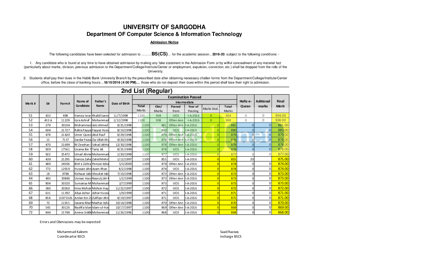 University of Sargodha (UoS) - Second Merit List 2016 - BS Computer ...
